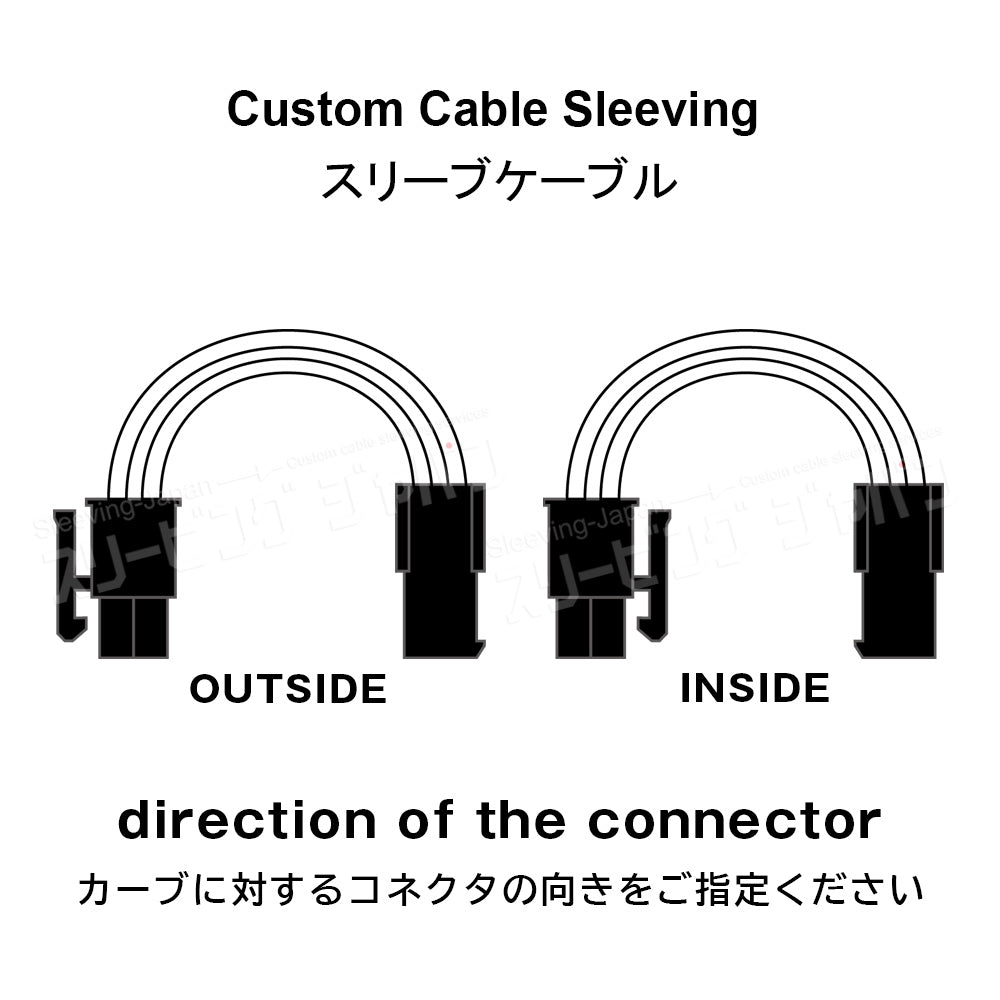 S-J ATX24PIN Full Modular Cable Sleeve FSP DAGGER PRO ATX3.0(PCIe5.0 ...